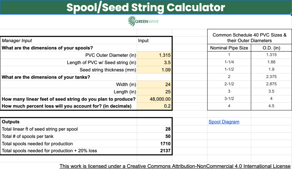 Kelp Spool Quantity Calculator | Ocean Farming Hub