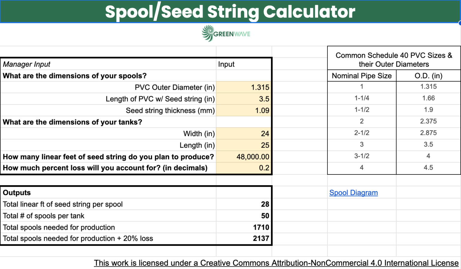 Kelp Spool Quantity Calculator | Ocean Farming Hub